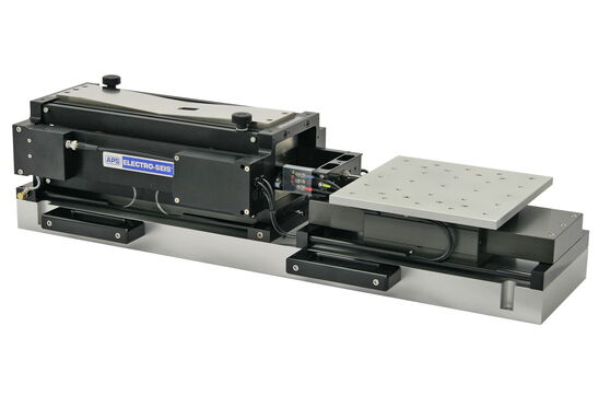 APS 129 - APS Dynamics