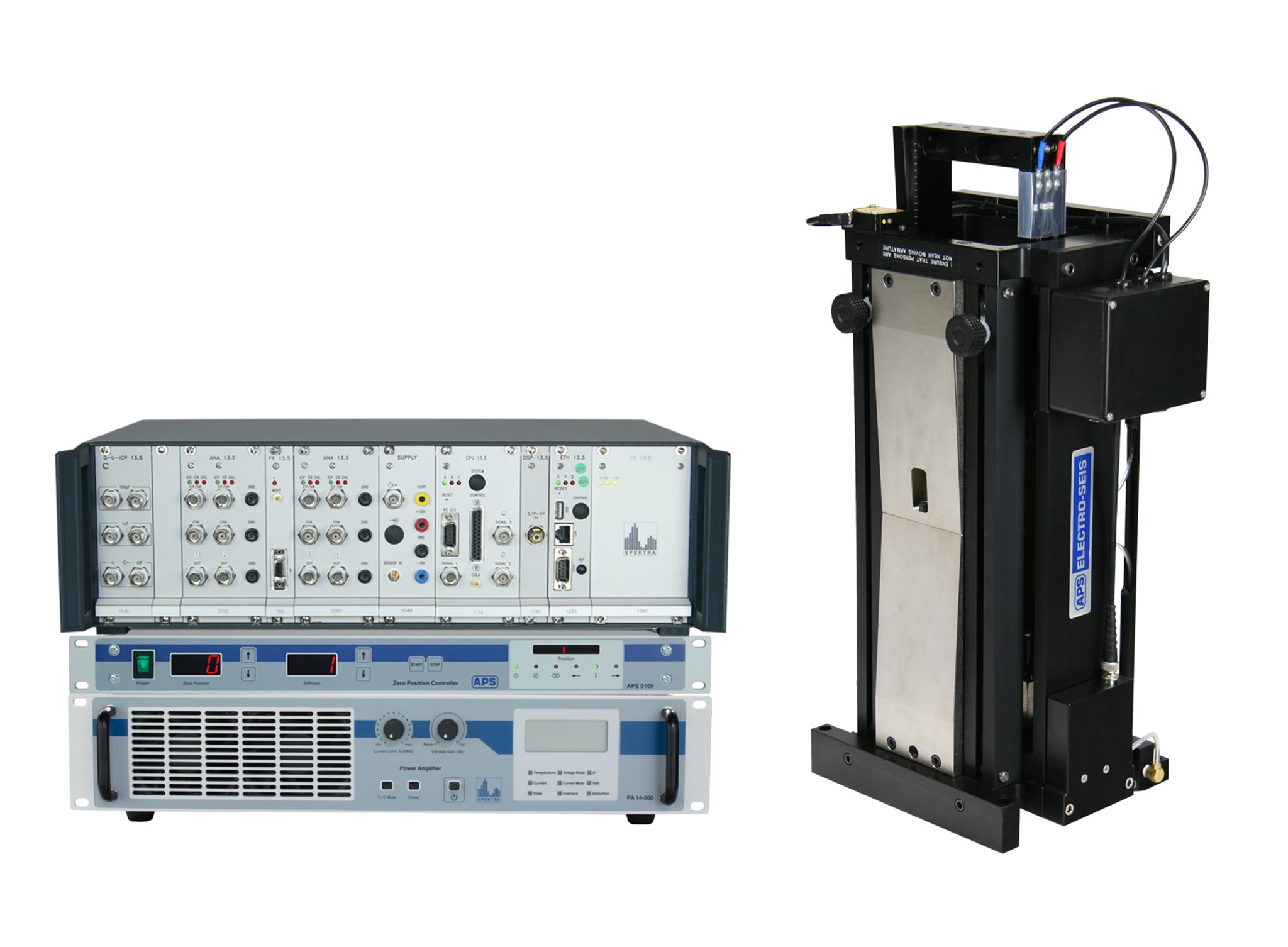 APS 500 - APS Dynamics